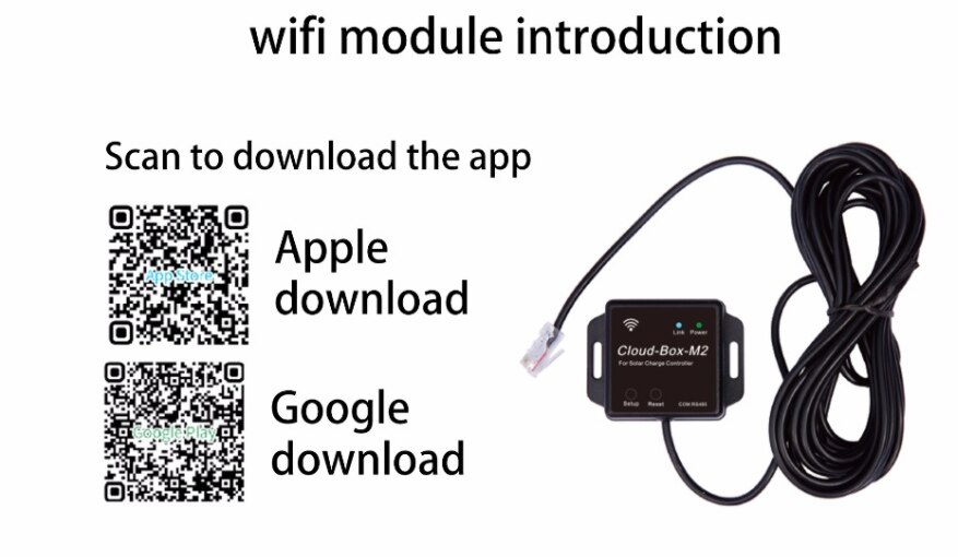 Cloud Box M2 Wifi Monitoring rovat eSmart3 sorozat és bölcsebb Series ...