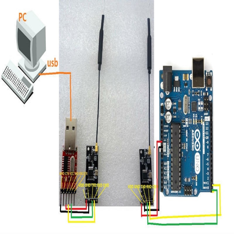 TB394 * 2 TB196 * 1 UART RF vezeték nélküli adó-vevő modul USB-t ttl ...