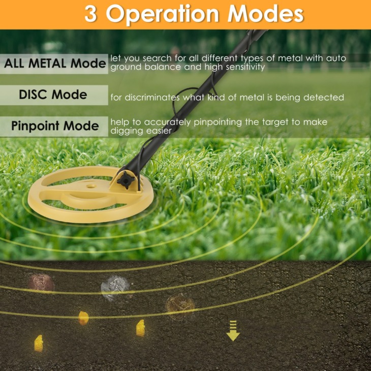 Kézi Qc1039 Underground Metal Detector High Sensitivity Pontosság ...
