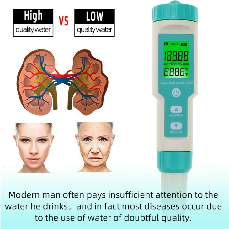 Többfunkciós Ph Professional Pen Type Ph-Mérő Vízminőség Tester ...