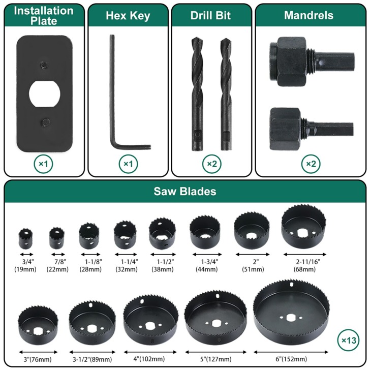 Hychika Lyukfűrész Vágó Készlet Készlet 19 Db Lyukfűrész Készlet 13 Db ...