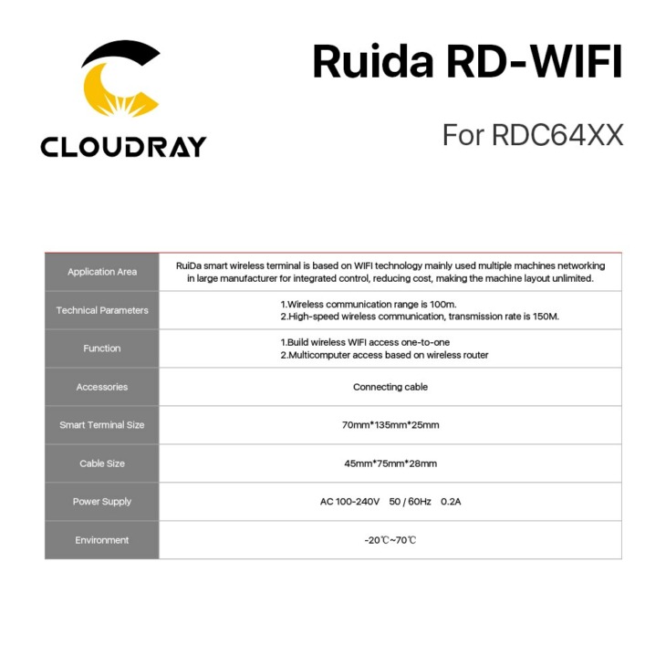 Cluudrary Ruida Rd-Wifi Rdc6445 Rdc6442G Rdc6442S – FIXO.hu