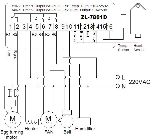 Zl-7801D, Multifunkcionális Automatikus Inkubátorvezérlő, Hőmérséklet ...