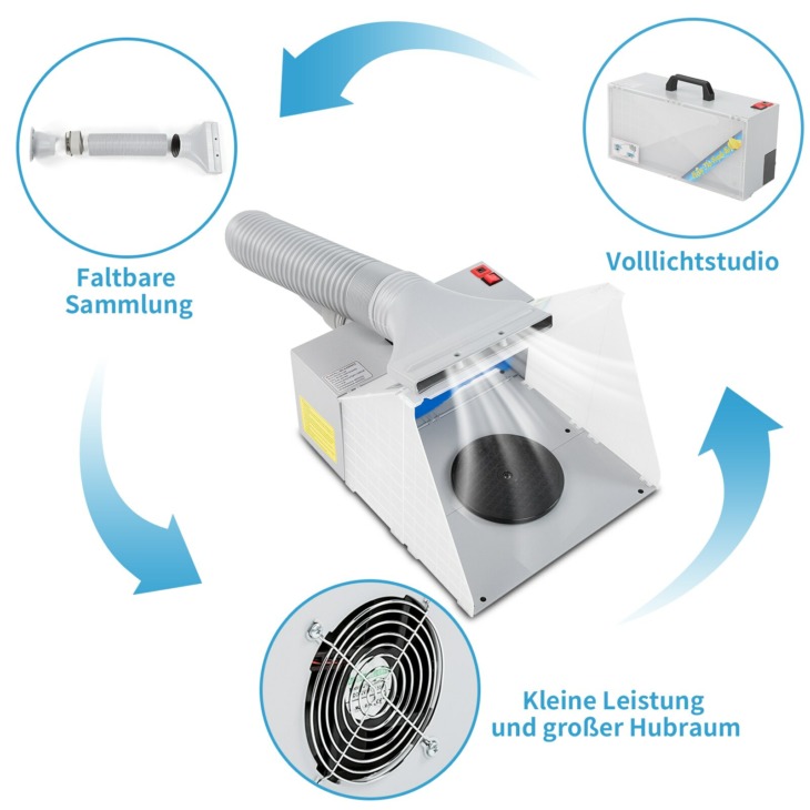 Hs-E420Dclk Airbrush Spray Booth Kit Craft Spray Booth Extractor Szűrés ...