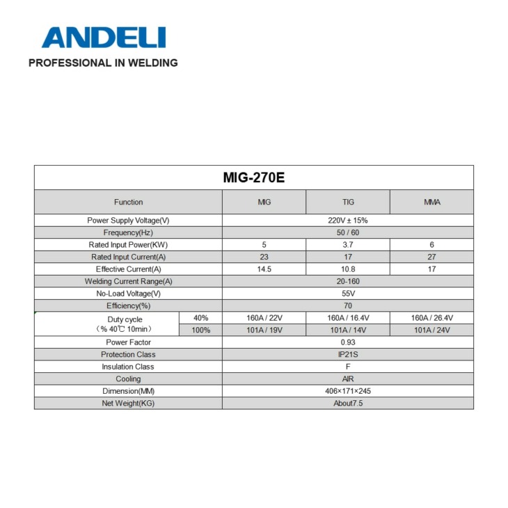 Andeli Egyfázisú Mig-270E 220V 3 Az 1-Ben Mig Arc Mma Tig Hegesztőgép ...