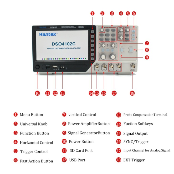 Hantek Dso4102C Digitális Multiméter Oszcilloszkóp Usb 100Mhz ...