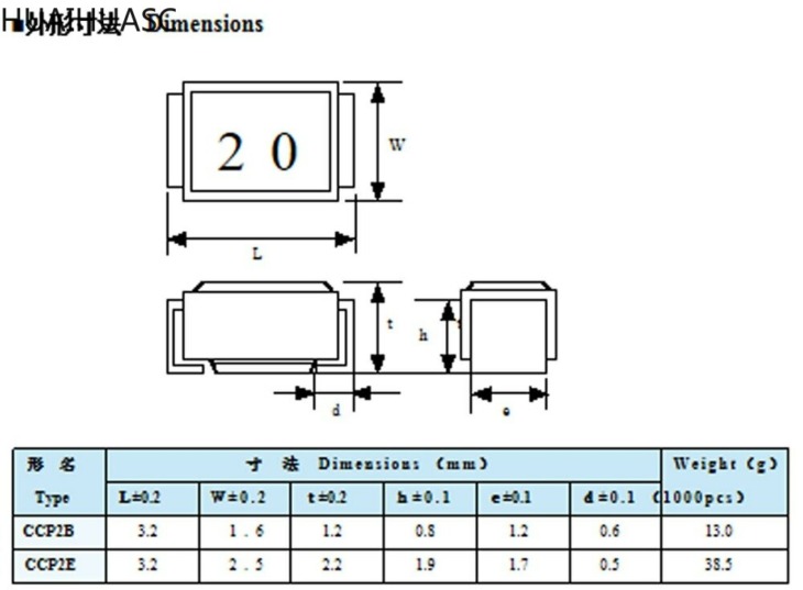 10Db Micro Chip Biztosíték Smd Smt 1210 1A 72V Ccp2E Ccp2E10Tte Jelölő ...