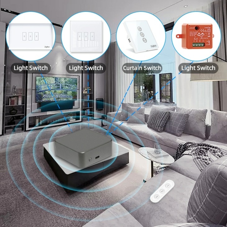 Tuya Zigbee 3.0 Vezeték Nélküli És Vezetékes Hub Gateway Smart Home ...