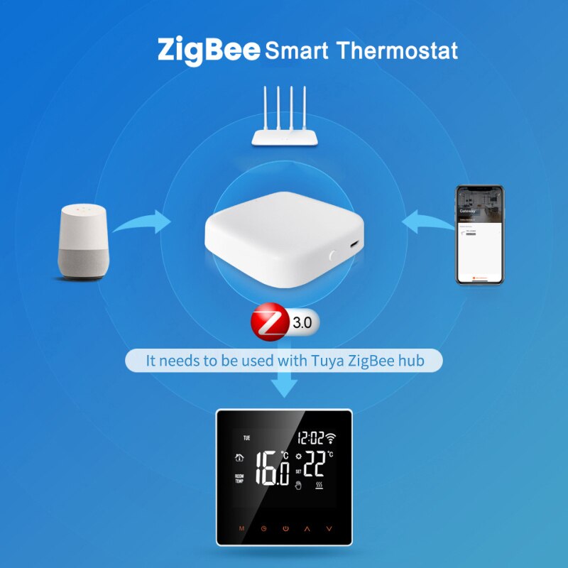 Alexa Zigbee Smart Thermostat Tuya Smart Légkondicionáló Controller ...