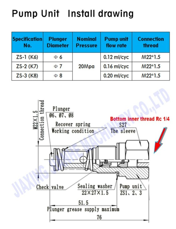 K6 Szivattyúzás Elem Suit Linc P203 Pump Részeként Automata Kenőrendszer – FIXO.hu