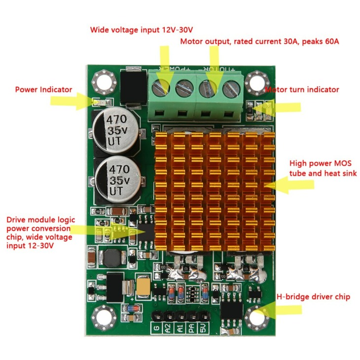 30A Dc Motor Meghajtó Modul High Power Pontos H-Bridge Motor Driver ...
