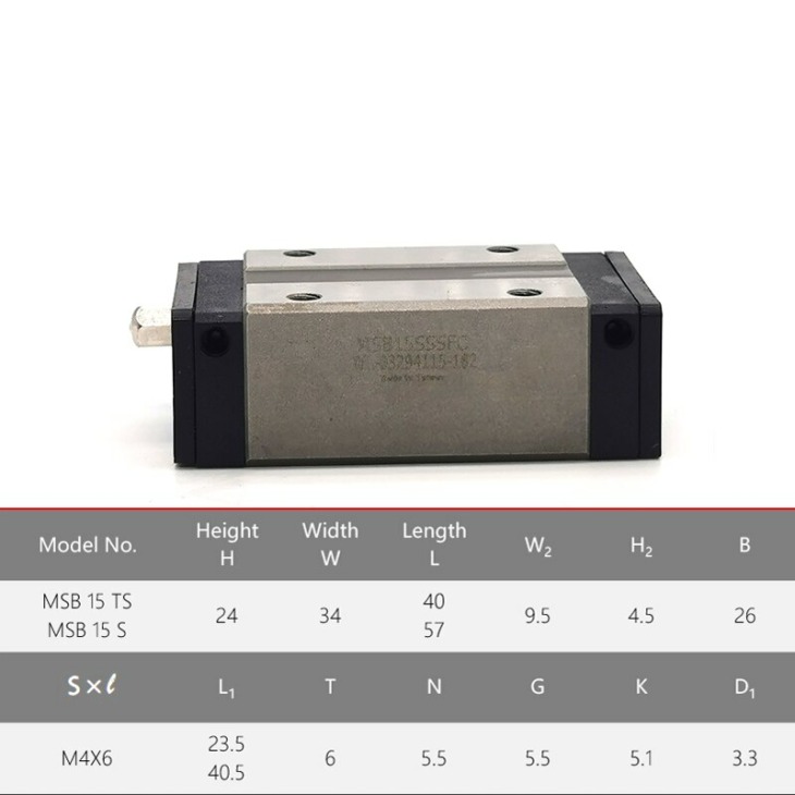 Taiwan Pmi Lineáris Vezetőirányú Kocsi Blokk Msb15S-N Msb15Ssssssssssfc ...