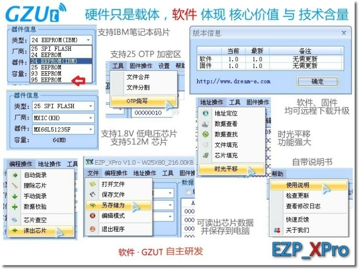2021 Ezp_Xpro V2 Programozó Usb Alaplap Útválasztás Lcd Bios Spi – FIXO.hu
