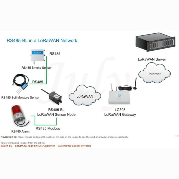 Rs485-Bl – Lorawan Rs485 / Uart Converter – Vízálló Akkumulátorral ... Rs485-Bl – Lorawan Rs485 / Uart Converter – Vízálló Akkumulátorral ...