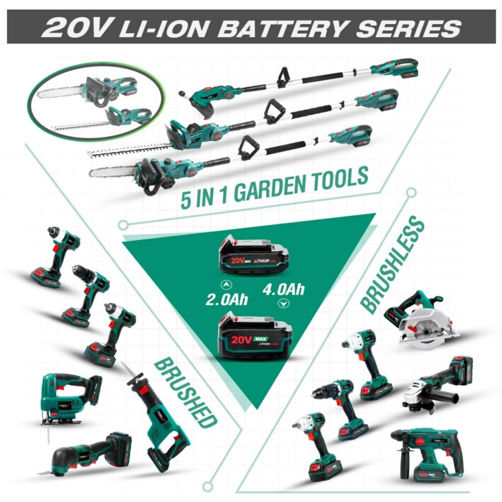 Posenpro Nem Akkumulátor Elektromos Sövénynyíró 20V Akkus Metszőollóval ...