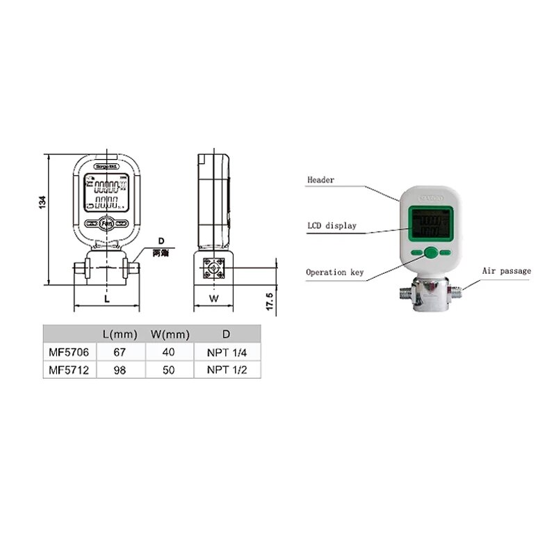 Mf5706 Gáz Tömegárammérők / Digitális Gázáramlási Mérők Sűrített Levegő ...