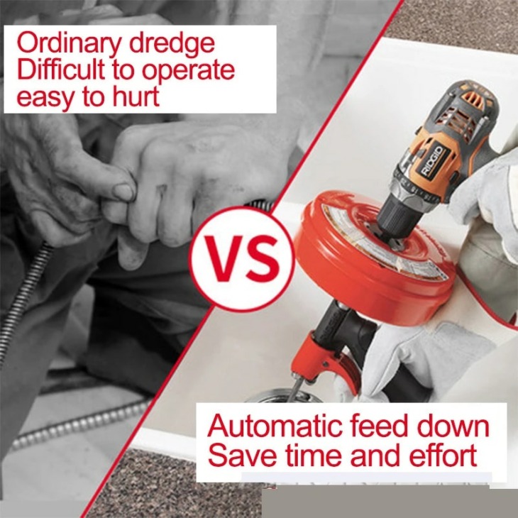 Wc Dredge Sewer Dredy Atfact Home Hand-Cranted Pipe Machine Water ...